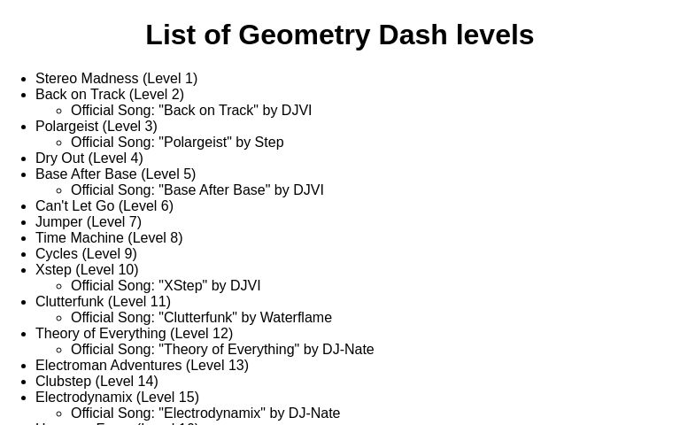 List of Geometry Dash levels ― Perchance Generator