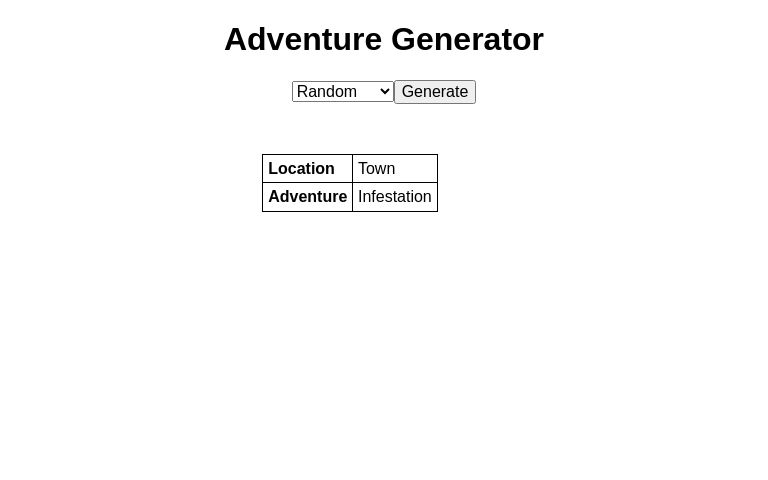 Adventure Generator