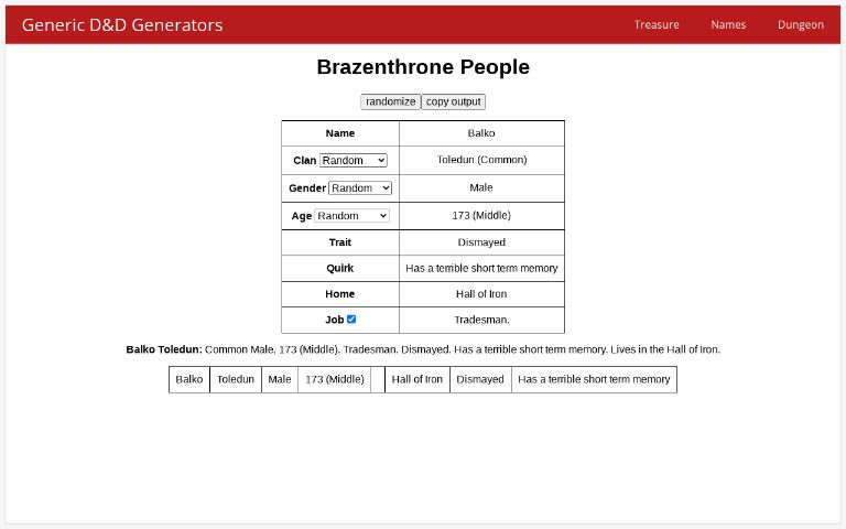 Brazenthrone People ― Perchance Generator