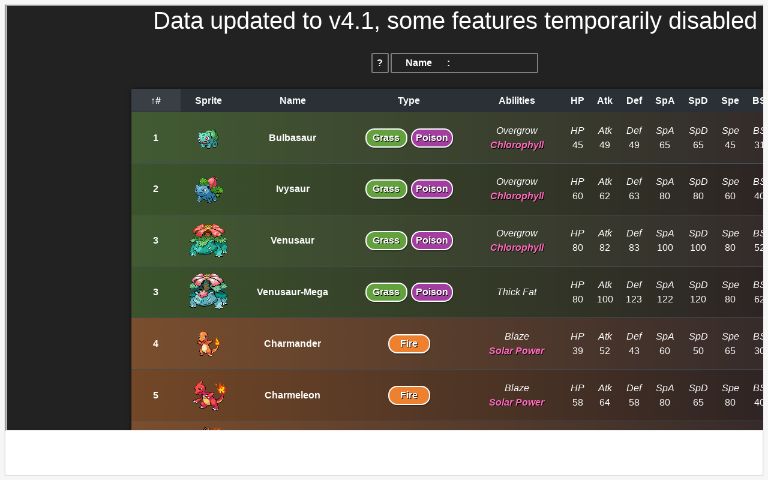 7c7dajhh3t ― Perchance Generator