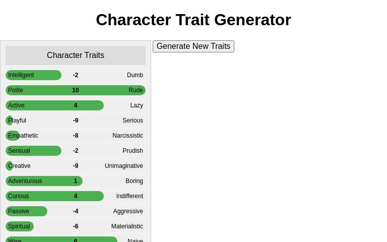 Character Trait Generator