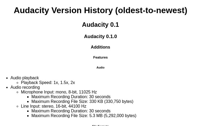 Audacity Version History (oldest-to-newest) ― Perchance Generator