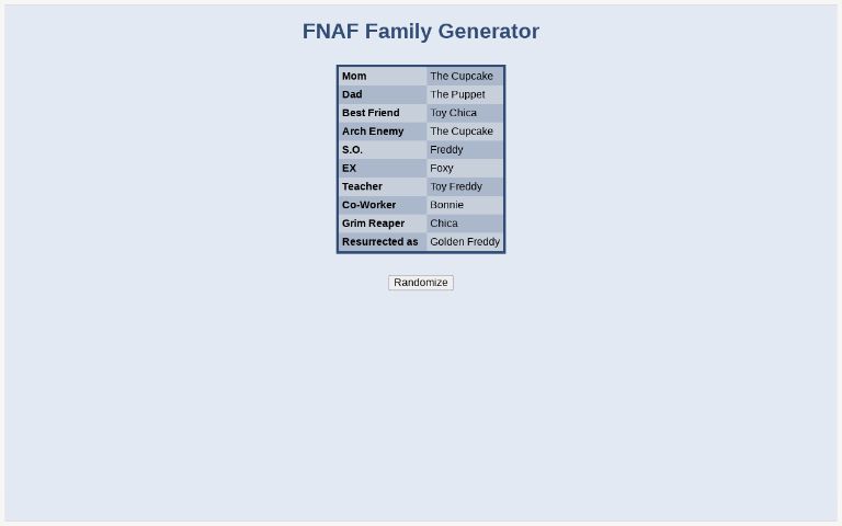 FNAF Family Generator