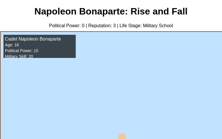 Napoleon Bonaparte: Rise and Fall ― Perchance Generator