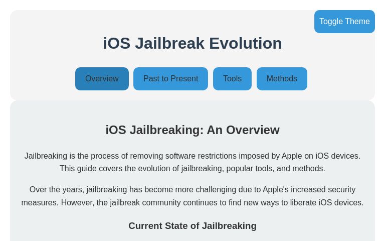 iOS Jailbreak Evolution ― Perchance Generator