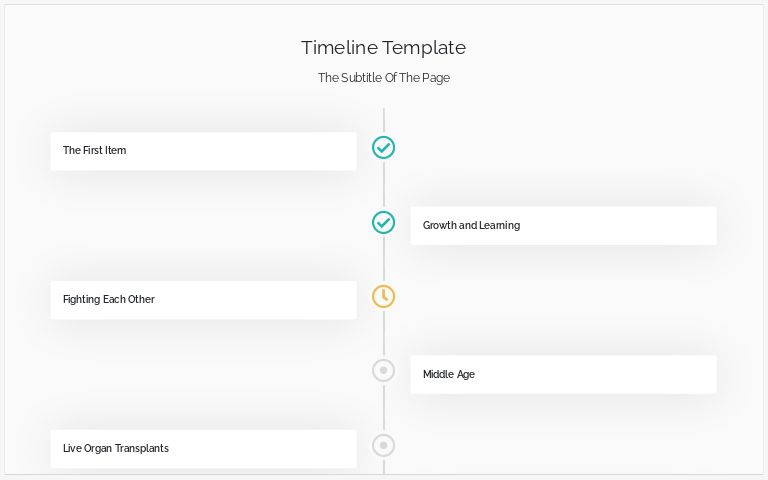 Timeline Template ― Perchance Generator