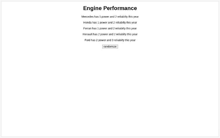 Engine Performance ― Perchance Generator
