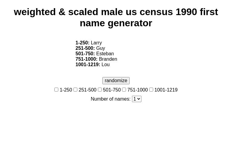 weighted & scaled male us census 1990 first name generator