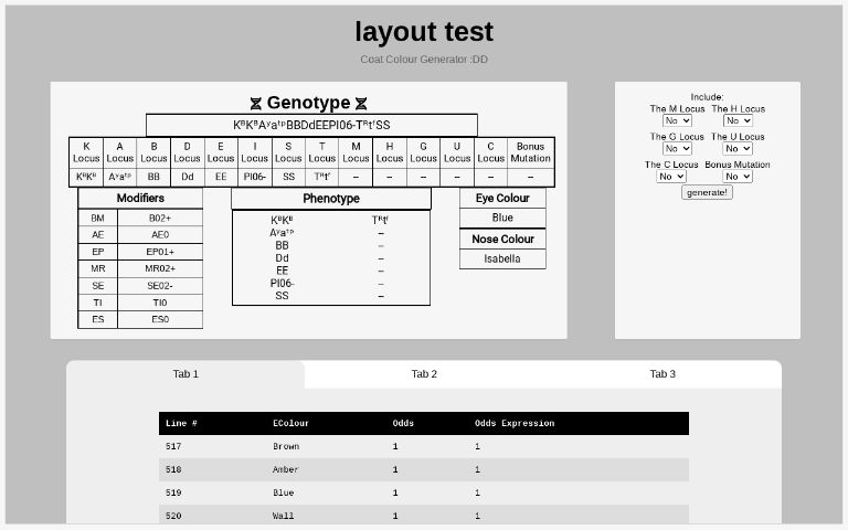 layout test ― Perchance Generator