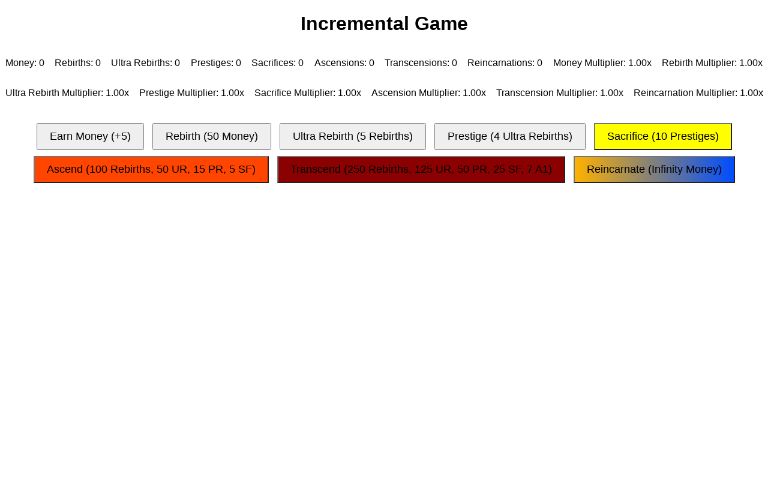 Incremental Game ― Perchance Generator