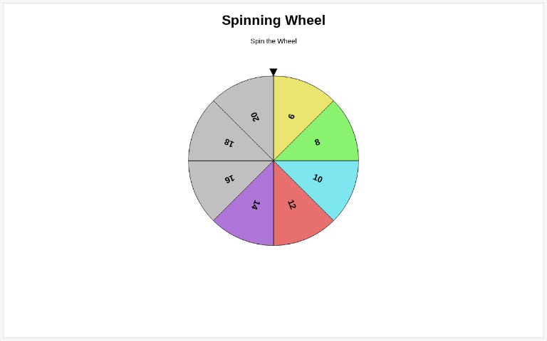 Spinning Wheel ― Perchance Generator