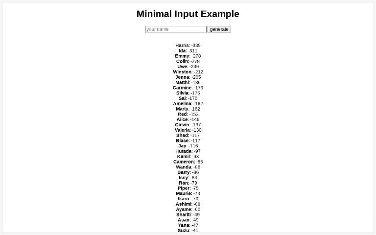 Minimal Input Example ― Perchance Generator