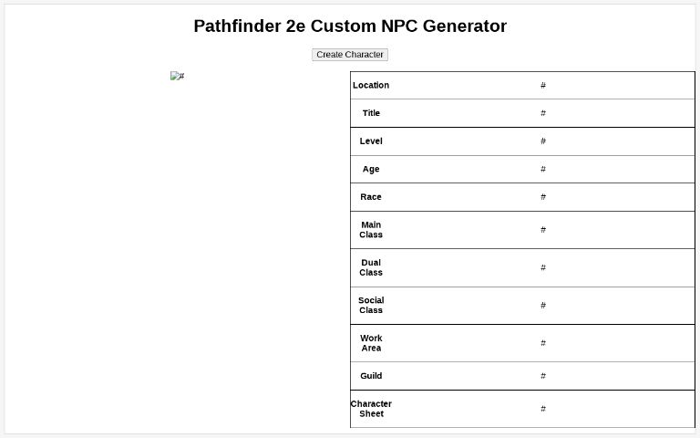 Pathfinder 2e Custom NPC Generator