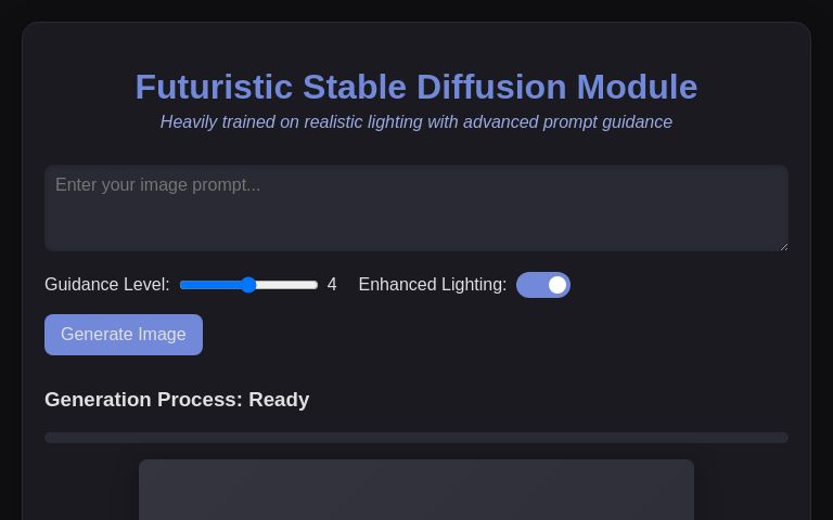 Futuristic Stable Diffusion Module ― Perchance Generator