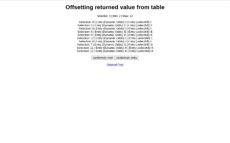Offsetting returned value from table ― Perchance Generator