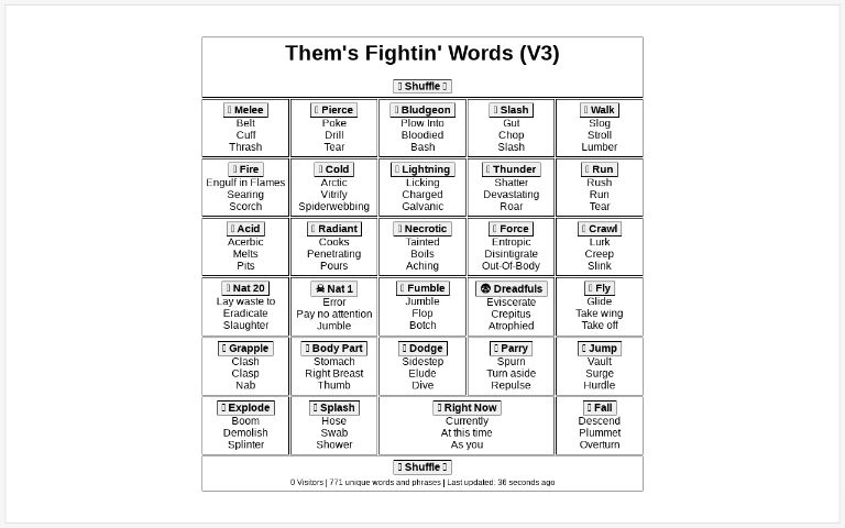Them's Fightin' Words (V3) ― Perchance Generator