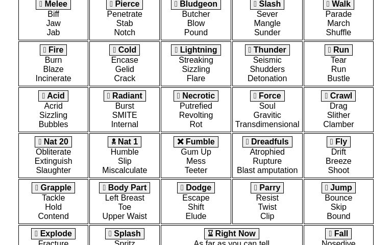 Them's Fightin' Words (V3) ― Perchance Generator