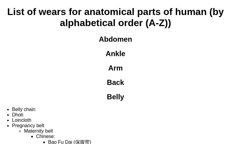 List of wears for anatomical parts of human (by alphabetical order (A-Z ...