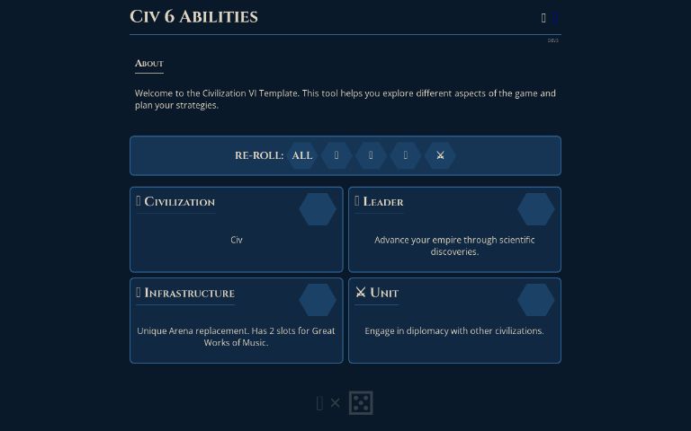 Civ 6 Abilities ― Perchance Generator