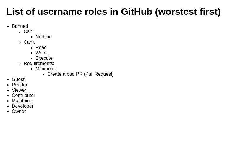 List of username roles in GitHub (worstest first) ― Perchance Generator