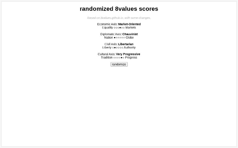 randomized 8values scores ― Perchance Generator