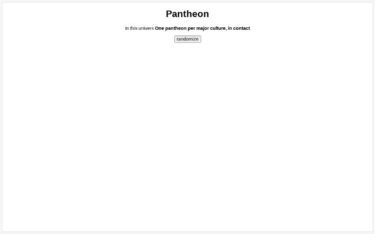 Pantheon ― Perchance Generator
