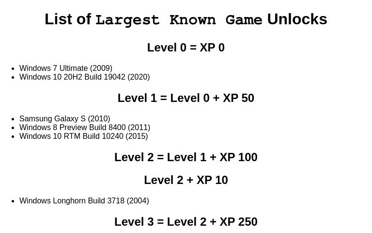 List of Largest Known Game Unlocks ― Perchance Generator