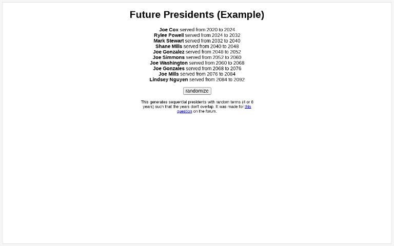 Future Presidents (Example) ― Perchance Generator