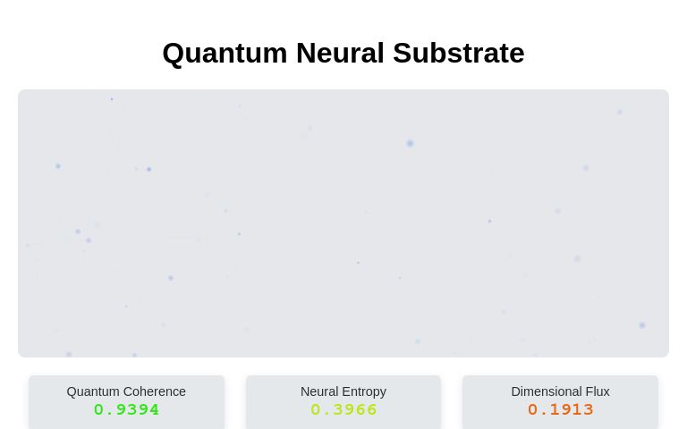 Quantum Neural Substrate ― Perchance Generator