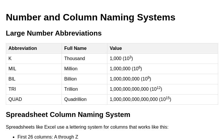 Number and Column Naming Systems ― Perchance Generator