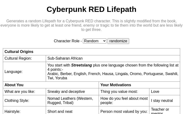 Cyberpunk RED Lifepath ― Perchance Generator