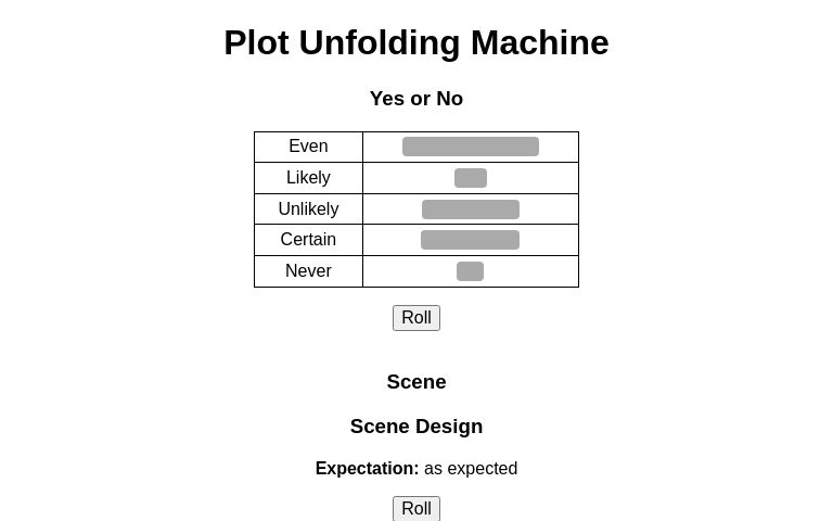 Plot Unfolding Machine ― Perchance Generator