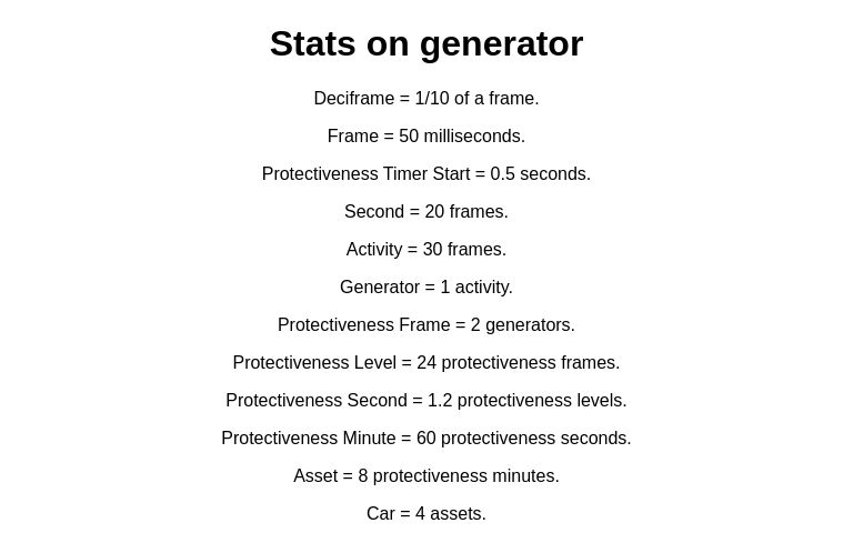 Stats on generator