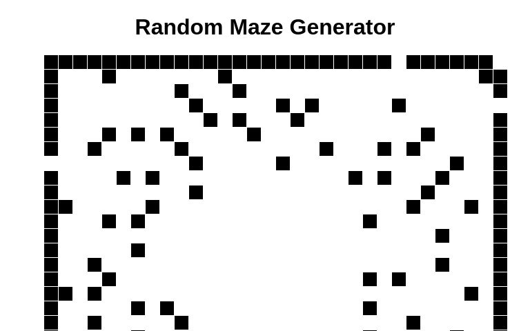 Random Maze Generator