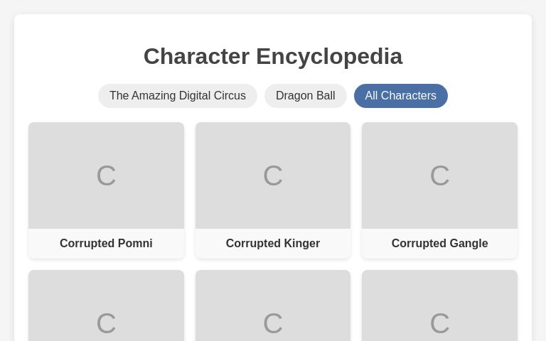 Character Encyclopedia ― Perchance Generator
