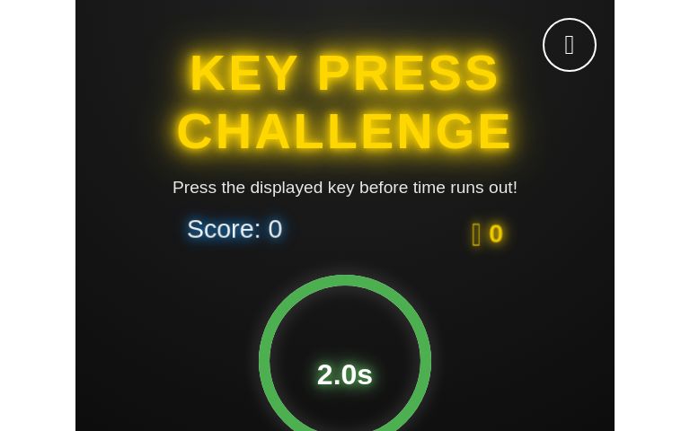 Key Press Challenge ― Perchance Generator