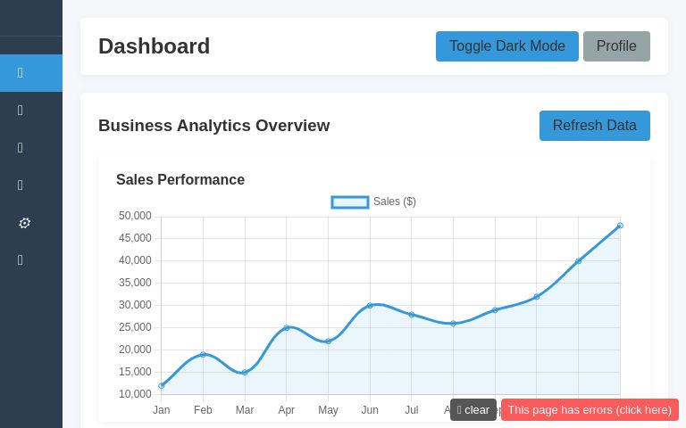 Dashboard ― Perchance Generator