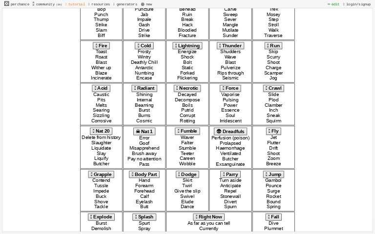 Them's Fightin' Words (V3) ― Perchance Generator