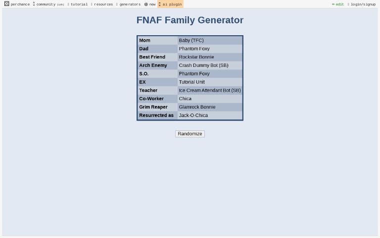 FNAF Family Generator