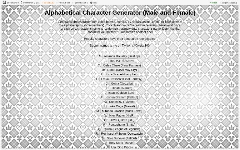 Alphabetical Character Generator (Male and Female)