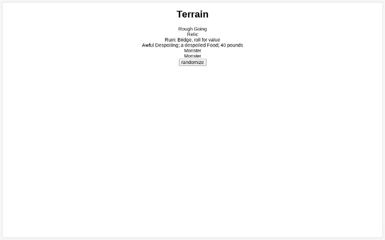 Terrain ― Perchance Generator