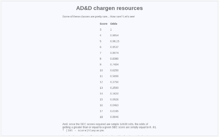 AD&D chargen resources ― Perchance Generator