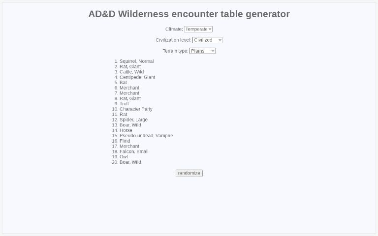 AD&D Wilderness encounter table generator