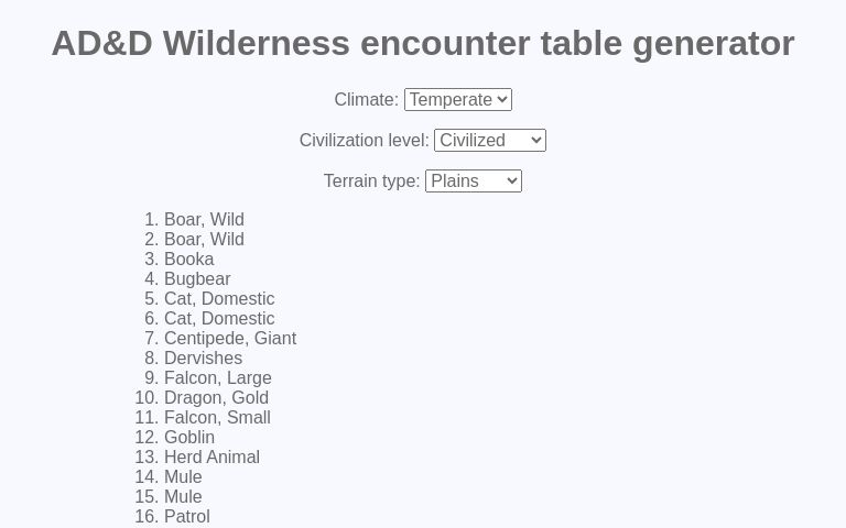 AD&D Wilderness encounter table generator