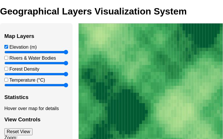 Geographical Layers Visualization System ― Perchance Generator
