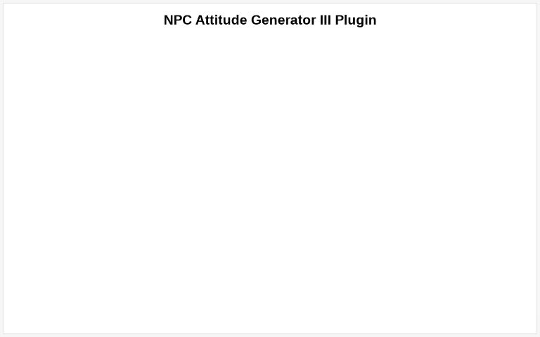 NPC Attitude Generator III Plugin