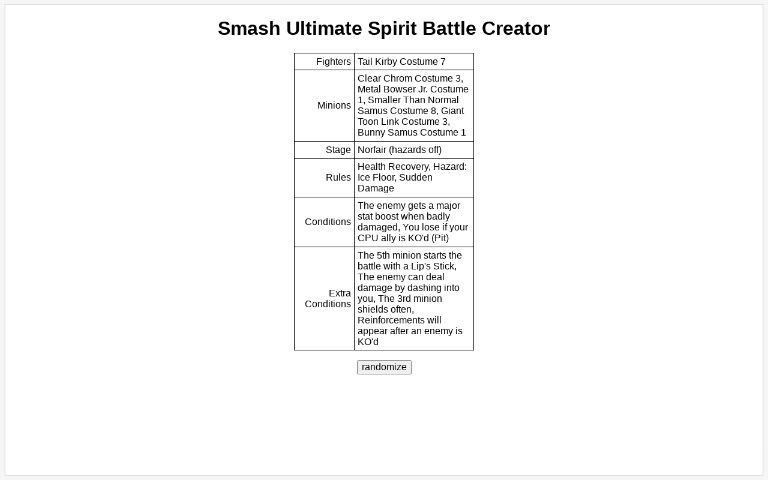 Smash Ultimate Spirit Battle Creator ― Perchance Generator