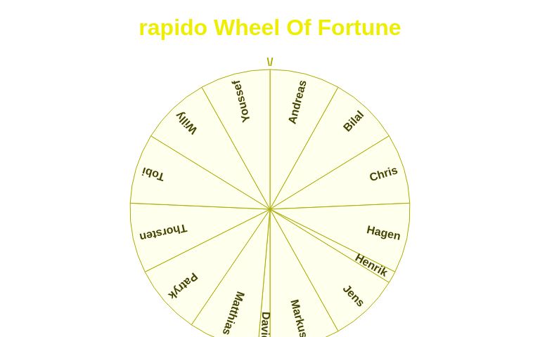 rapido Wheel Of Fortune ― Perchance Generator