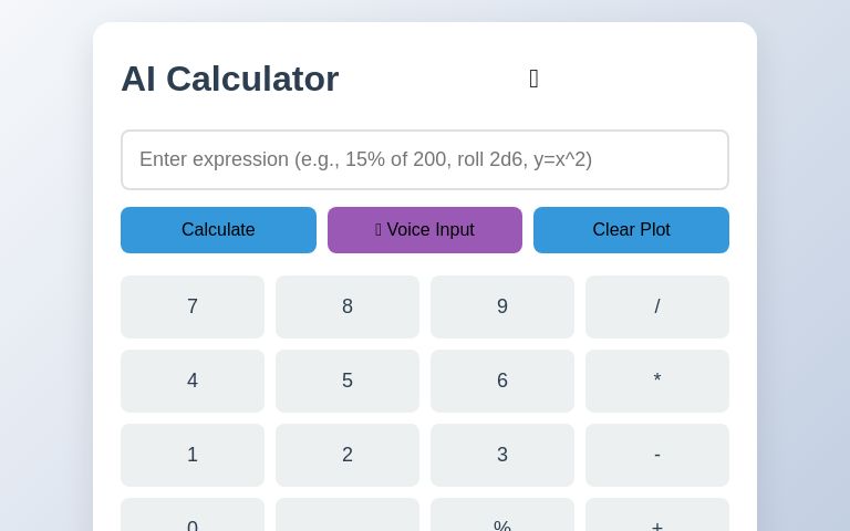 AI Calculator ― Perchance Generator
