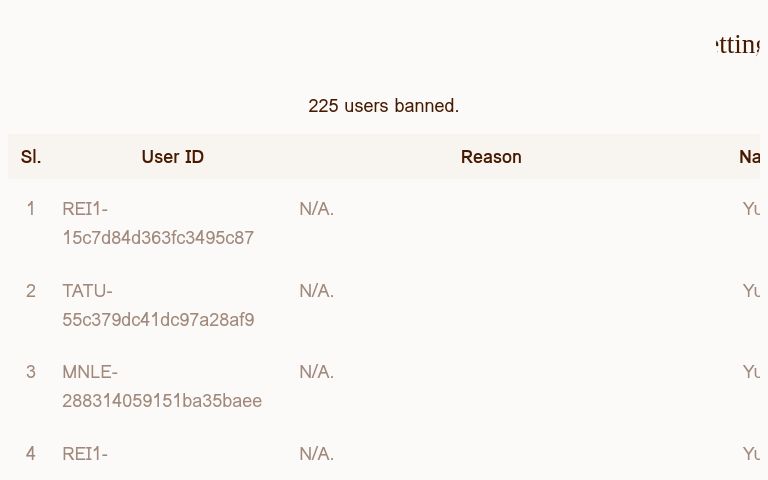 AI Chat Modern's Banned Users' List